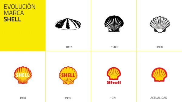 10 Errores en Diseño de Logos: Casos Reales de Grandes Marcas